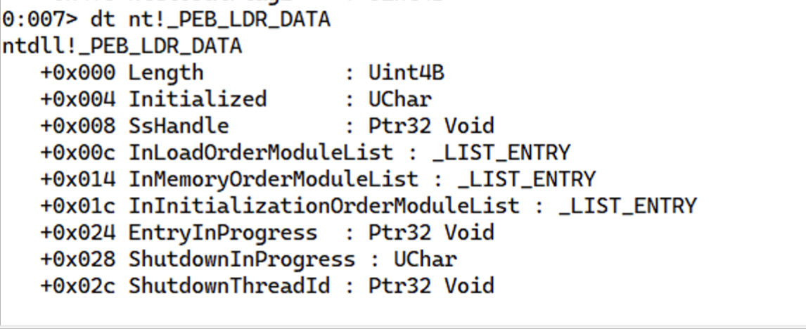 Shellcode Essentials | Rahul Sharma