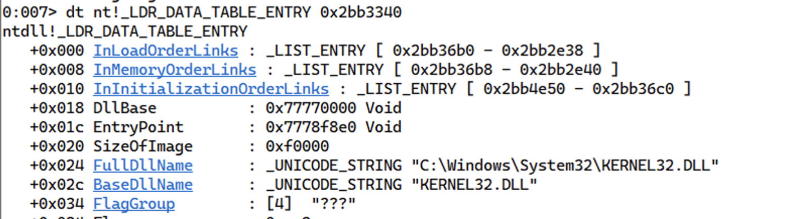 Shellcode Essentials | Rahul Sharma